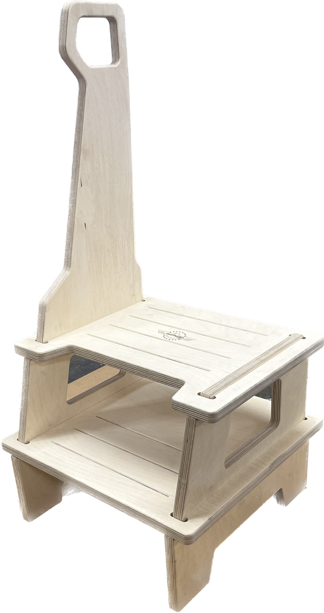 Happy Steps – CraftTek USA